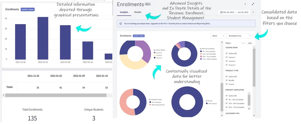 Thinkific Review 2025: The Best Course Creation Platform?