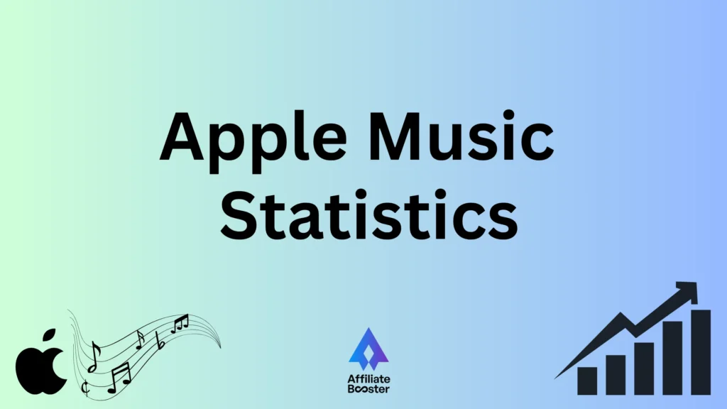 Apple Music Statistics (2025) — Usage, Revenue & Marketshare
